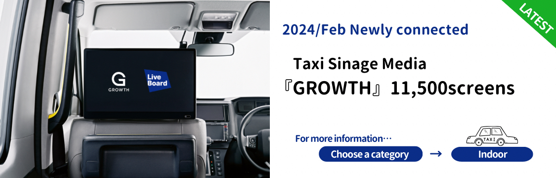 Screens | LIVE BOARD