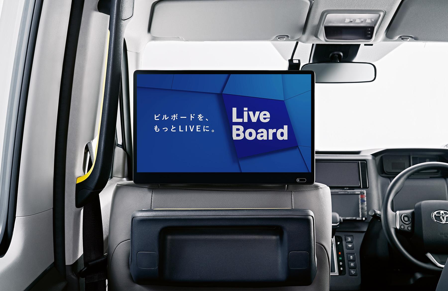 GROWTH Screens | Screens | LIVE BOARD